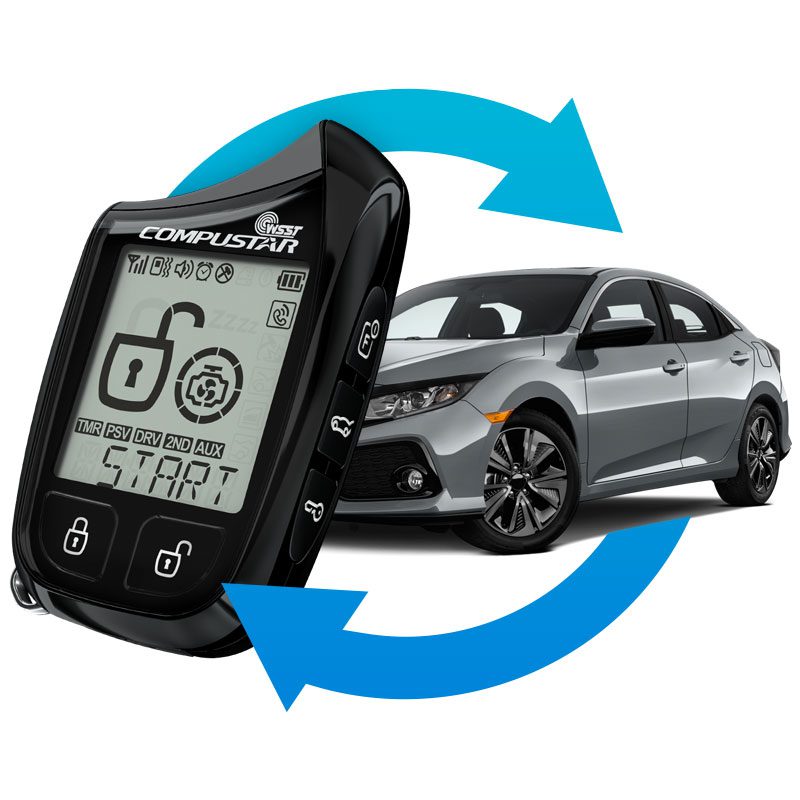 2-way-is-the-only-way-prime-901 | Compustar